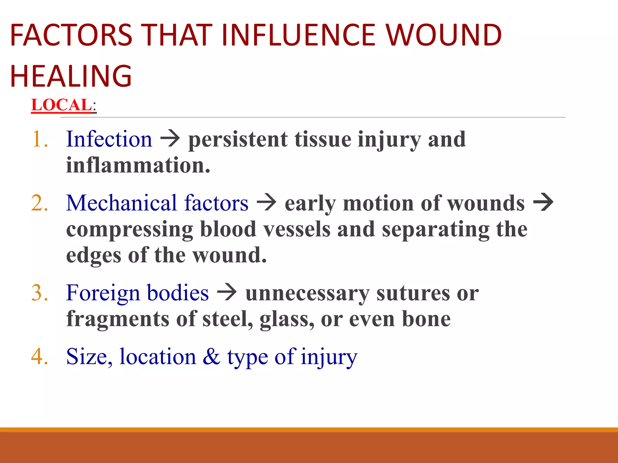4.Wound Healing.pptx