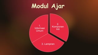 4. Pengantar Komponen Modul Ajar.pptx
