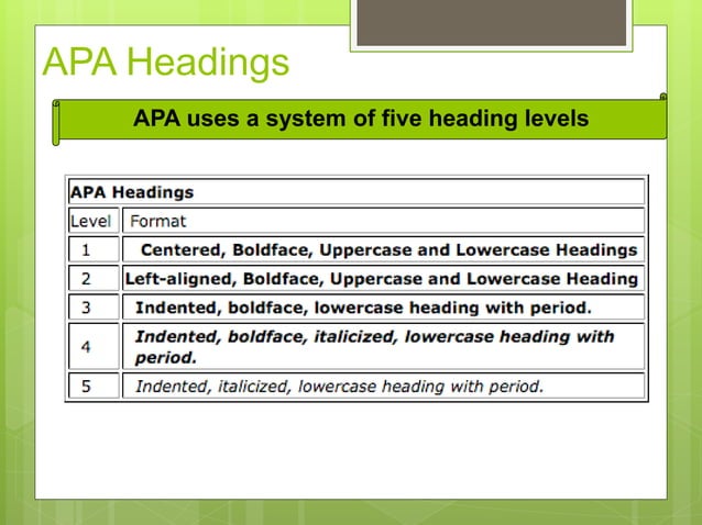 4.2 APA 6th Edition Formatting and Style Guide.ppt