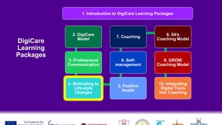 Motivating to Life-style Changes. DigiCare Learning Package 4.pptx