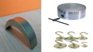 4.TYPES OF MAGNETS-1.pptx