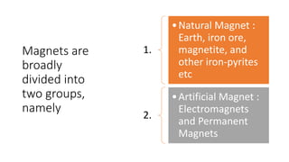 4.TYPES OF MAGNETS-1.pptx