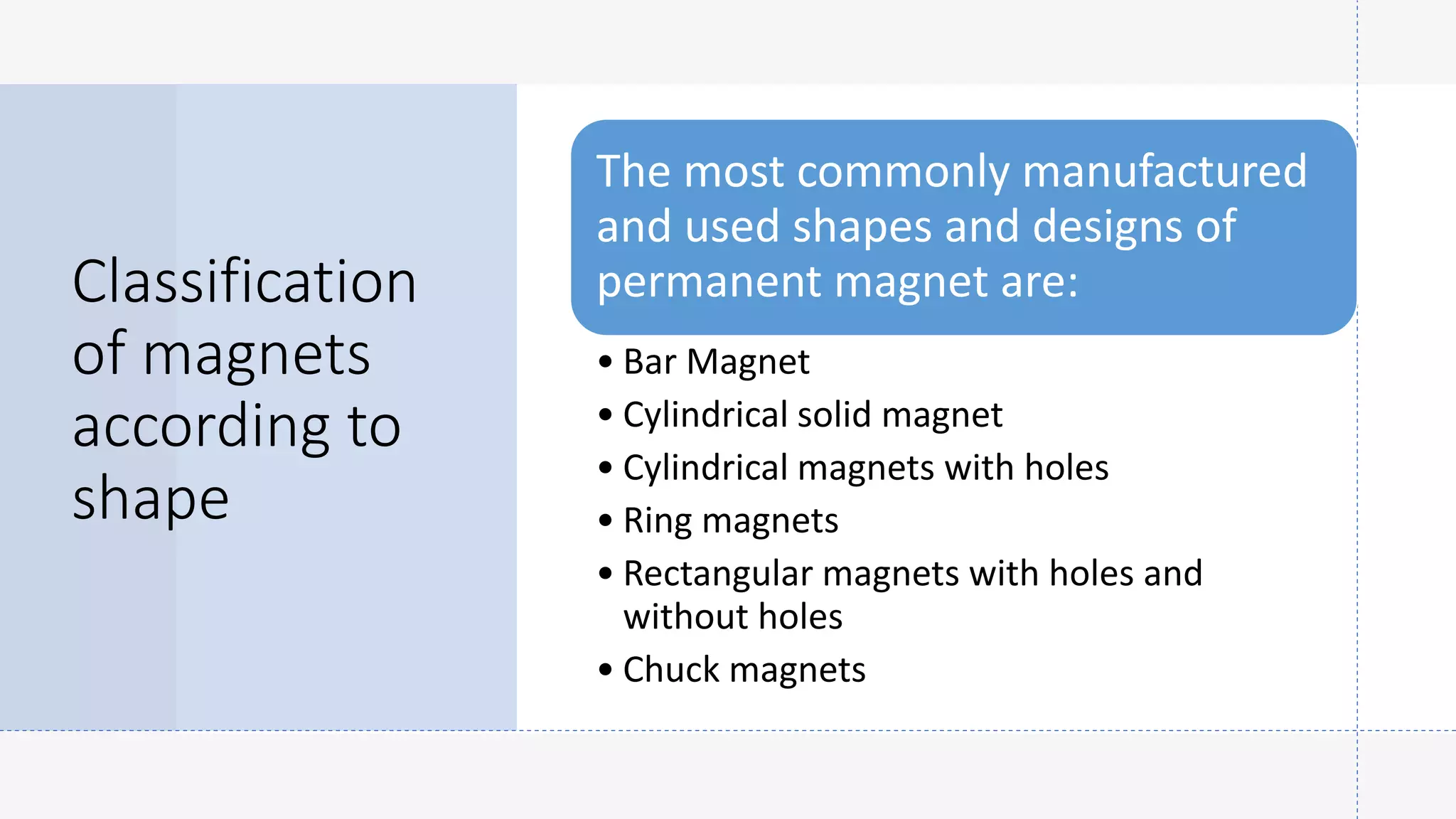 4.TYPES OF MAGNETS.pptx