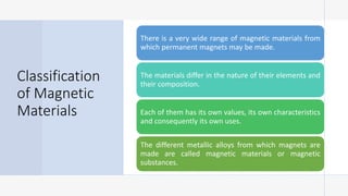 4.TYPES OF MAGNETS.pptx