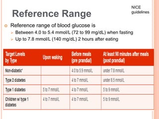 4.4 regulation of blood glucose.ppt