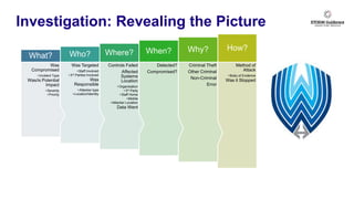 4. Forensic Investigation Techniques By Neil Hare Brown.pptx