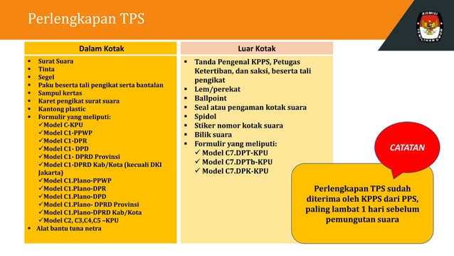 4. PERLENGKAPAN TPS.pptx | Free Download