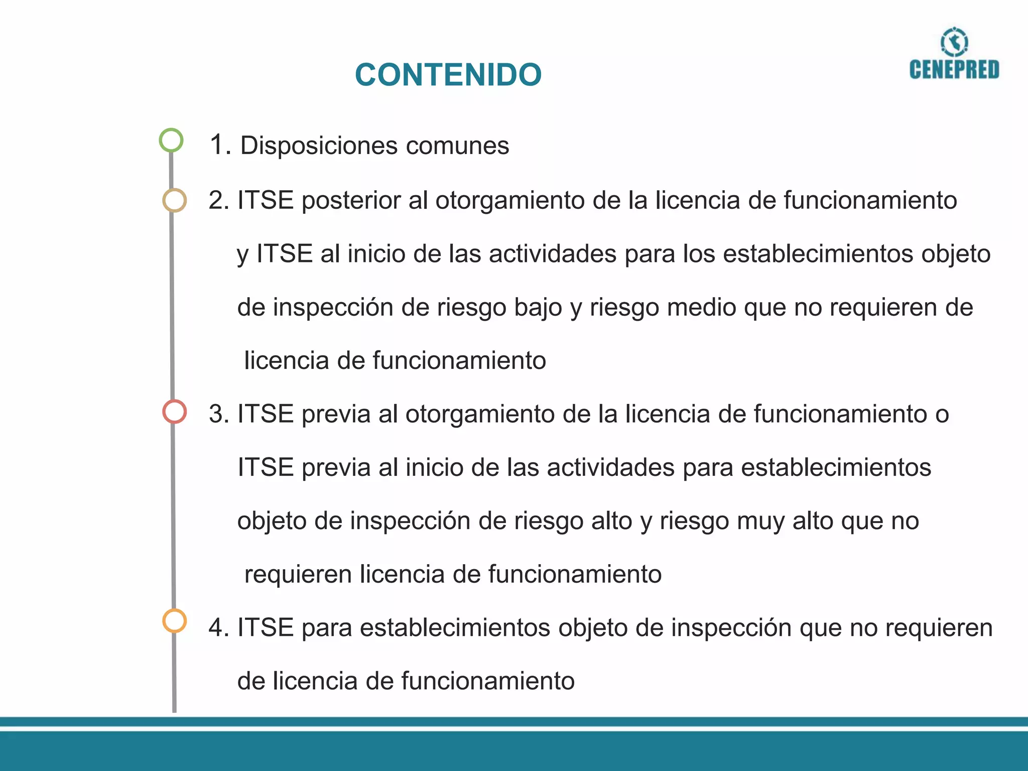 4.- FLUJOGRAMAS ITSE, VISE, ECSE.pdf