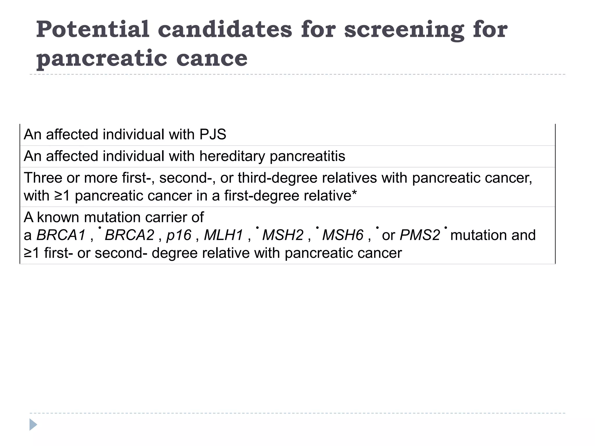 4. Pancreatic cancer.pptx