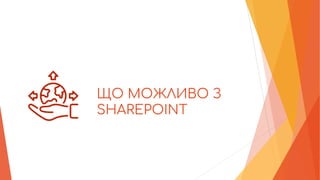 M365: SharePoint | PDF