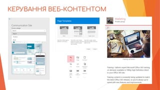 M365: SharePoint | PDF