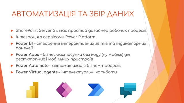 M365: SharePoint | PPT