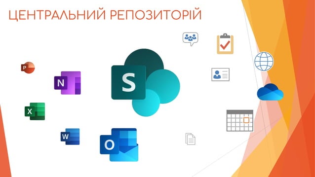 M365: SharePoint | PPT