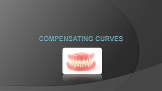 Compensating Curves.pptx