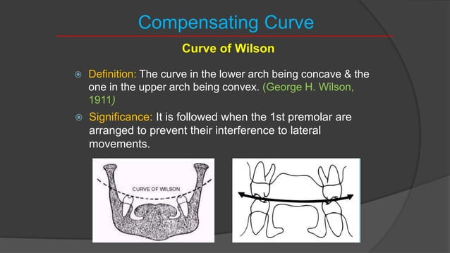 Compensating Curves.pptx | Dental Health | Diseases and Conditions