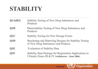 4. ICH Q guidelines.pptx