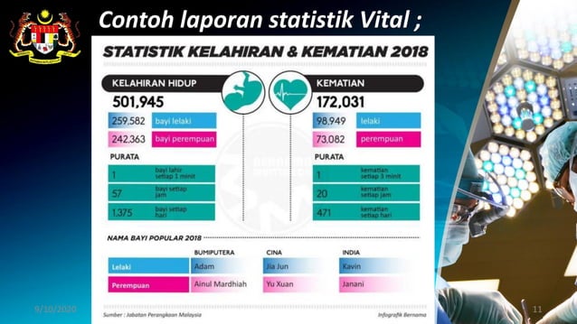 Vital statistic and medical statistics.pdf