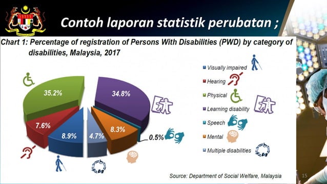Vital statistic and medical statistics.pdf