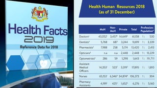 Health statistics and health information.pdf