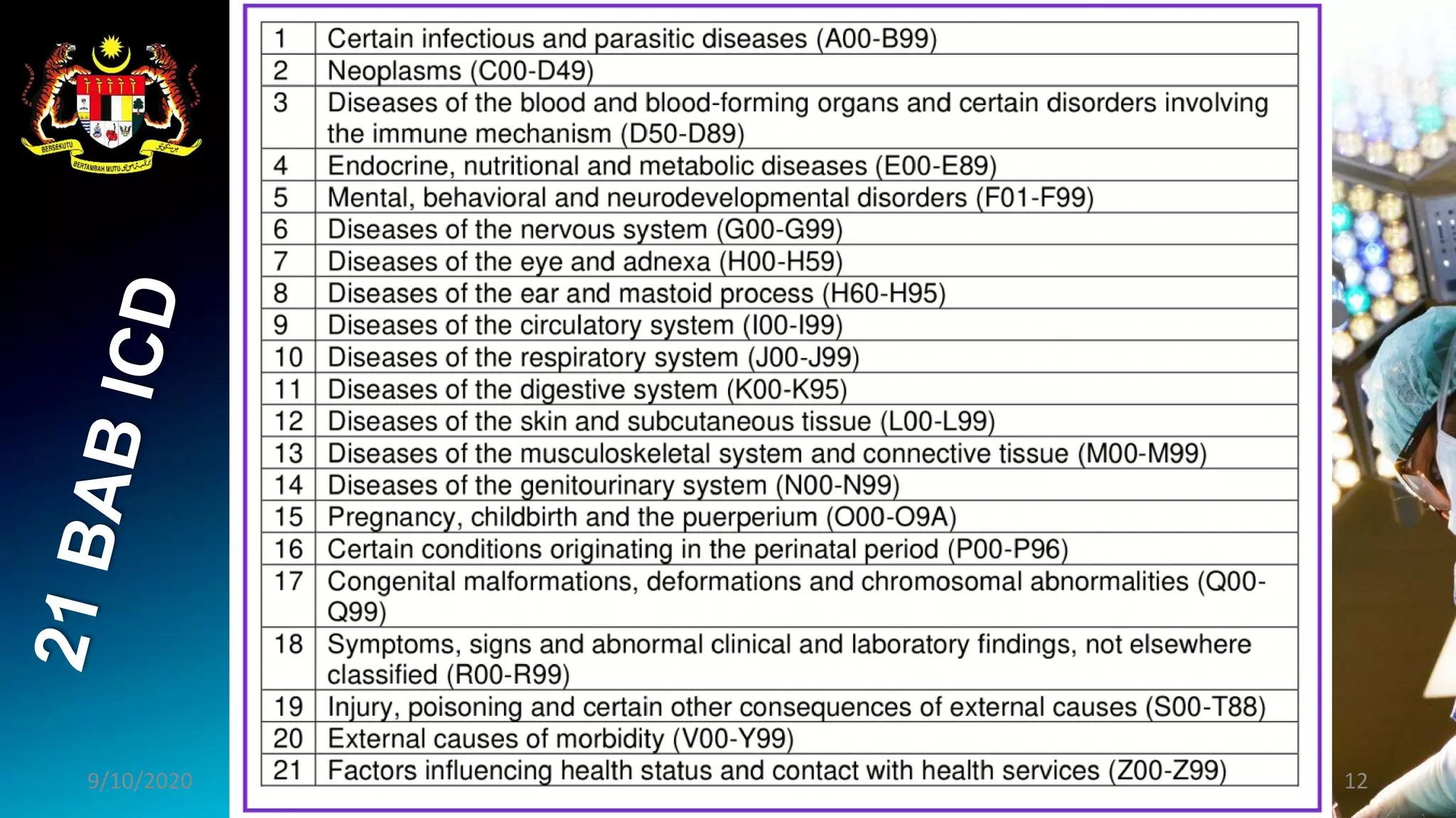 Classification of disease.pdf