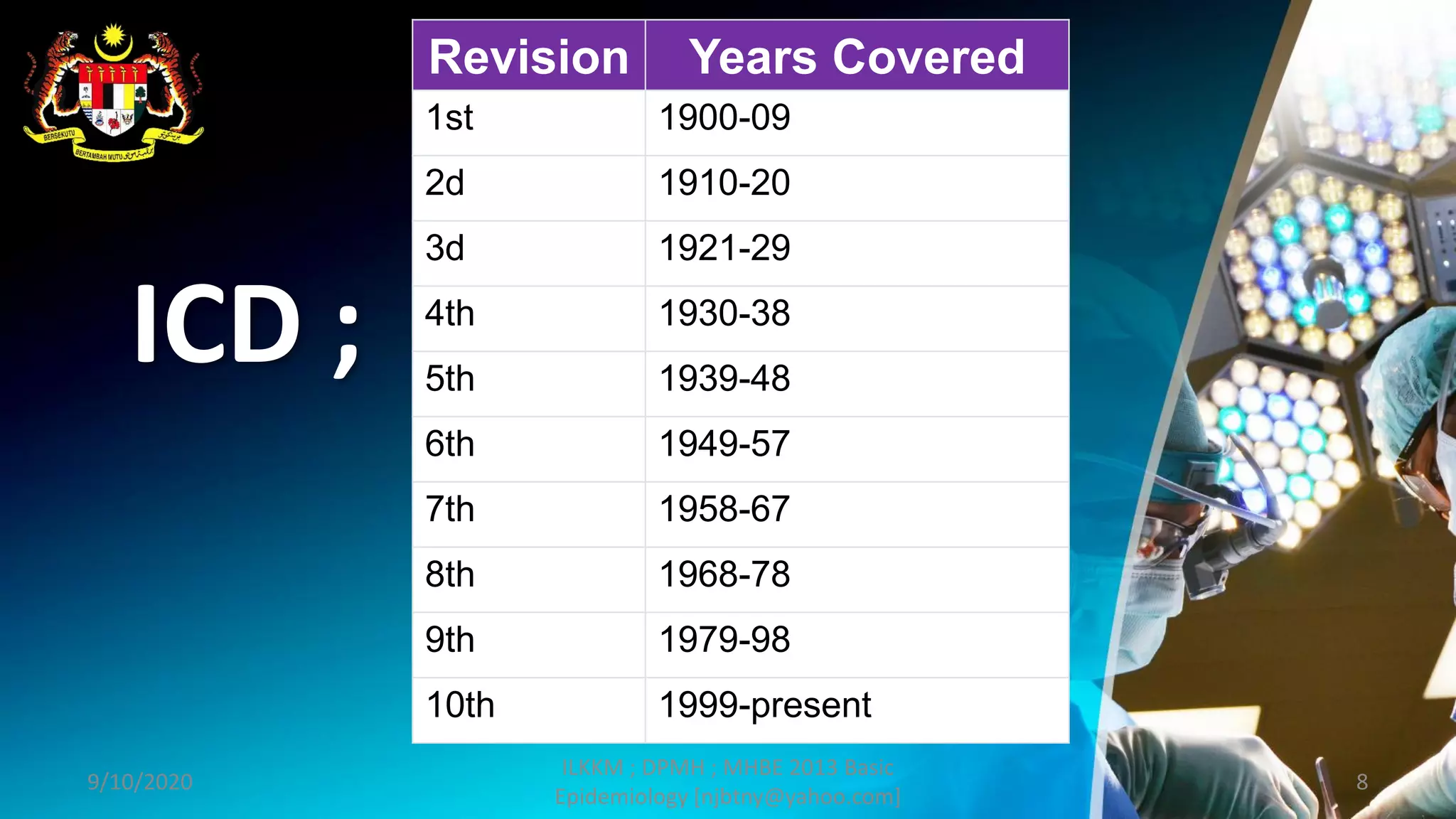 Classification of disease.pdf