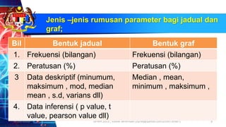 Presenting data and making sense of data.pdf
