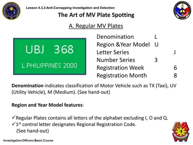 4.3.2 Anti-Carnapping Investigation (1).pptx