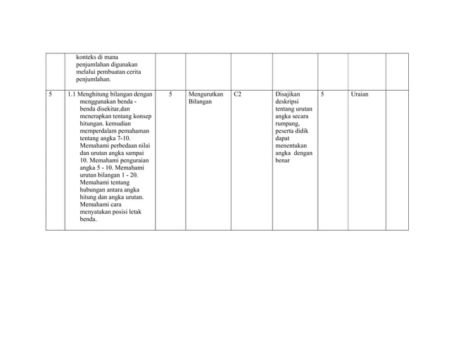 4. IKM Kelas 1 MTK.pdf