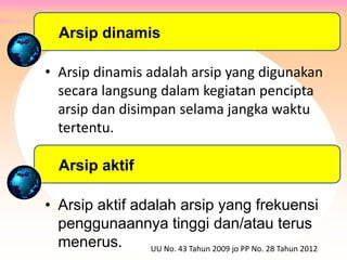 Sistem Korespondensi & Pengarsipan (Manajemen Arsip Dinamis). | PPTX