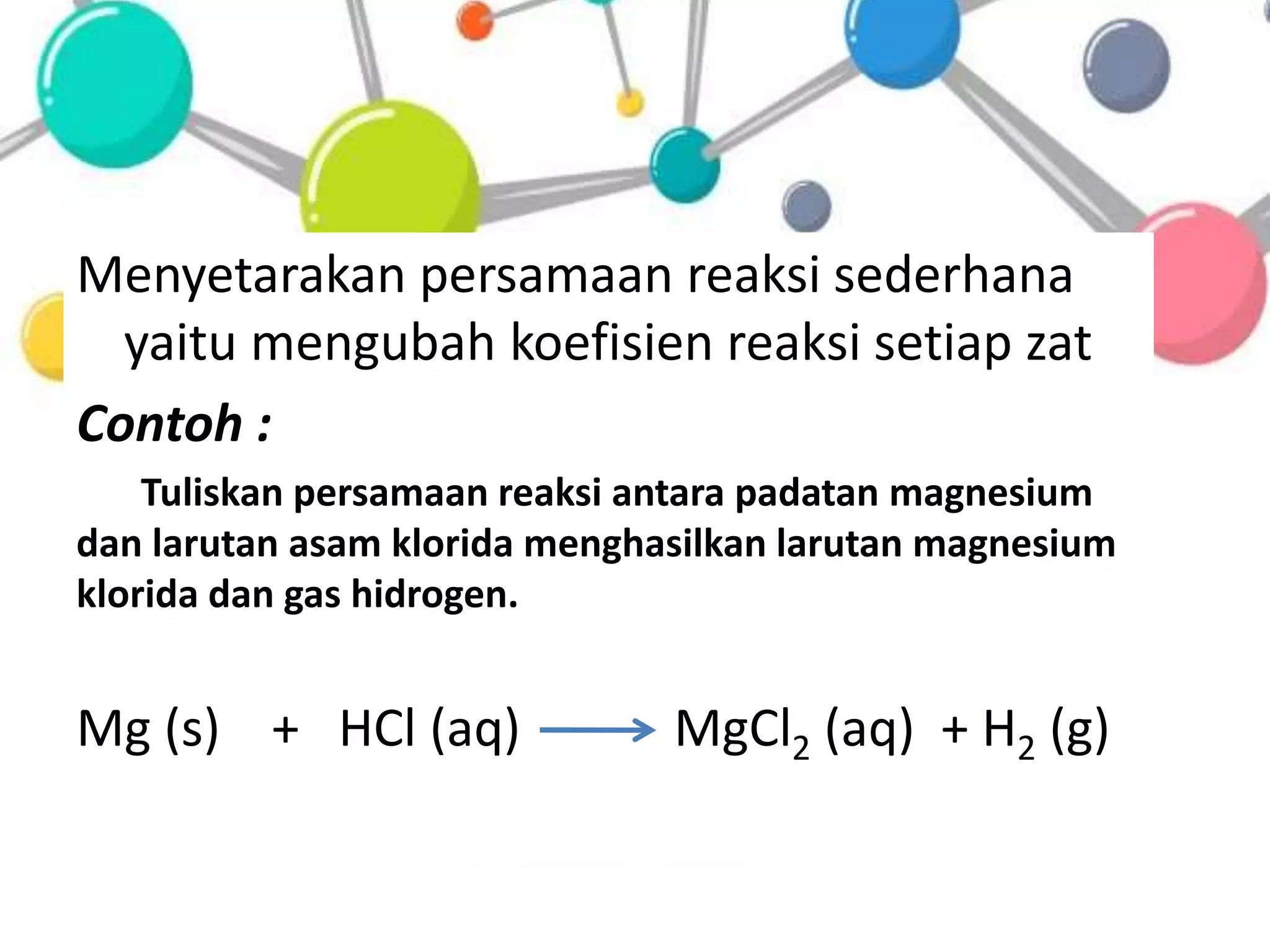4. Matrikulasi KIMIA_Persamaan Reaksi.pptx