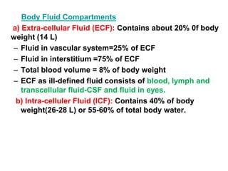 4.BODY FLUIDS.ppt