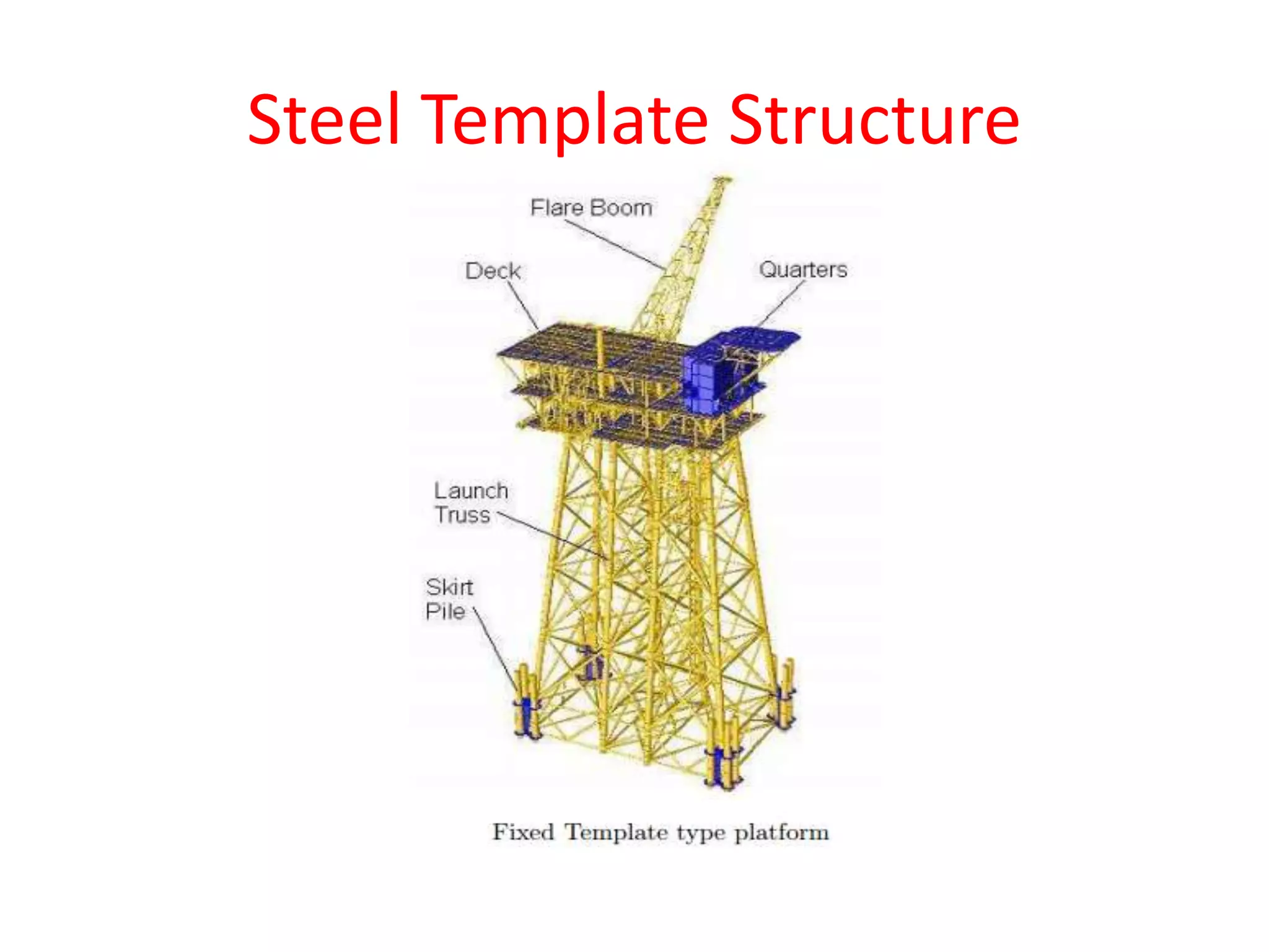 4.2 Offshore platform.pptx