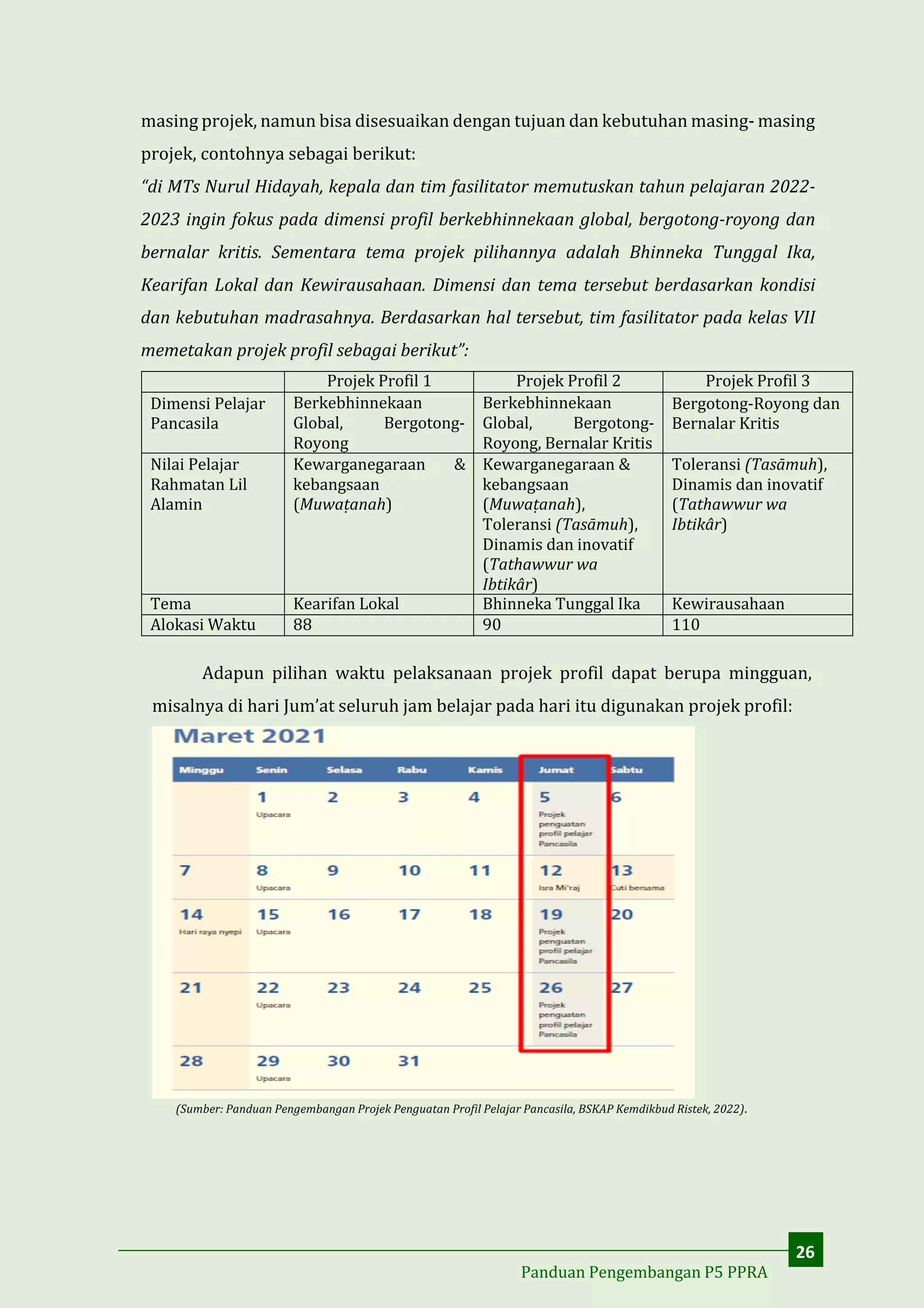 4. Panduan P5 PPRA.pdf
