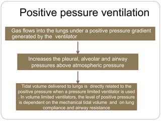 4.1-Mechanical-Ventilation-Part-I.ppt
