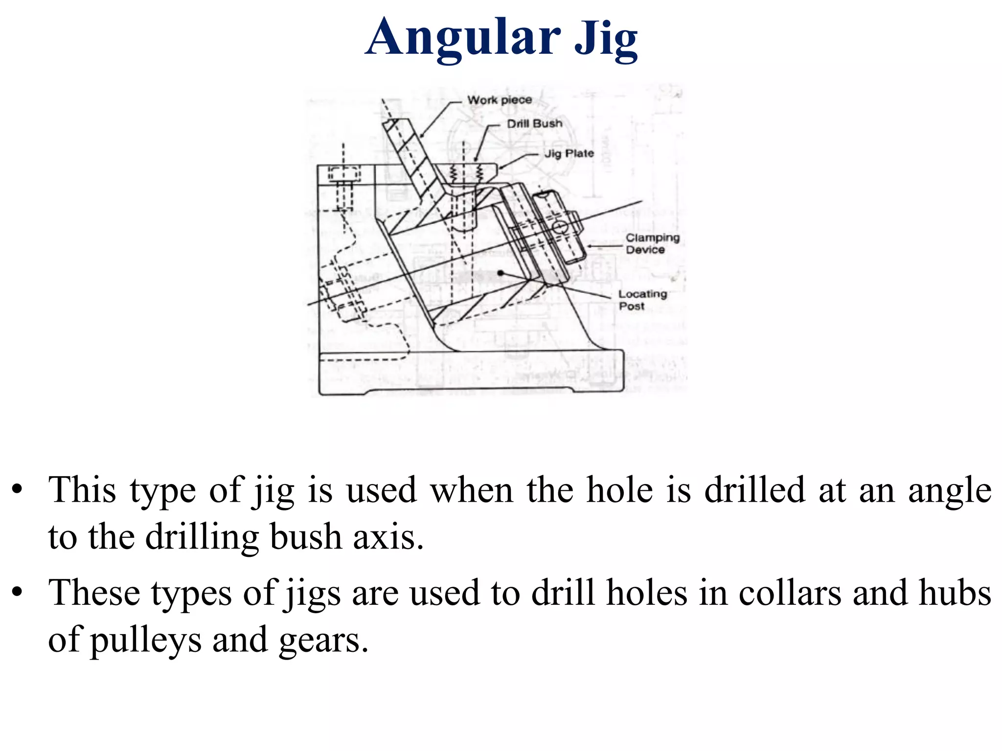 4. Types of Jigs - PSC.pdf
