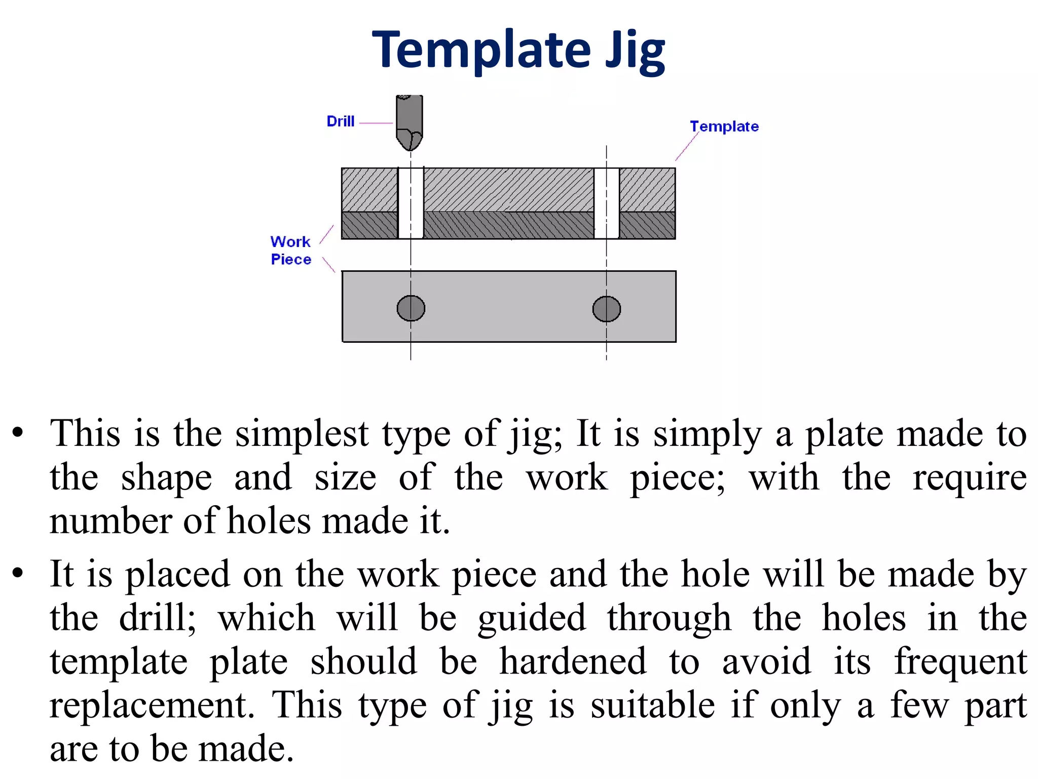 4. Types of Jigs - PSC.pdf