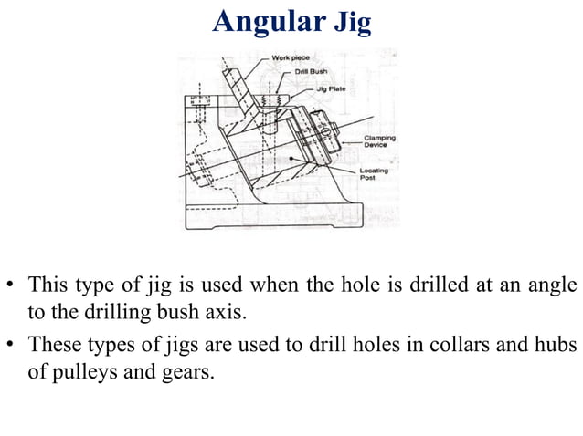 4. Types of Jigs - PSC.pdf | Woodworking | Arts and Crafts