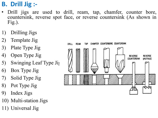4. Types of Jigs - PSC.pdf | Woodworking | Arts and Crafts