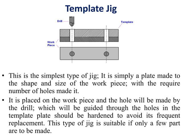 4. Types of Jigs - PSC.pdf | Woodworking | Arts and Crafts
