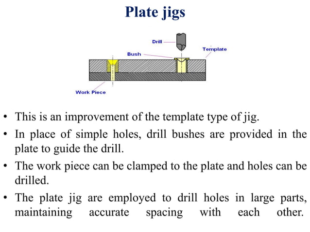 4. Types of Jigs - PSC.pdf | Woodworking | Arts and Crafts