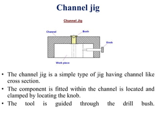 4. Types of Jigs - PSC.pdf