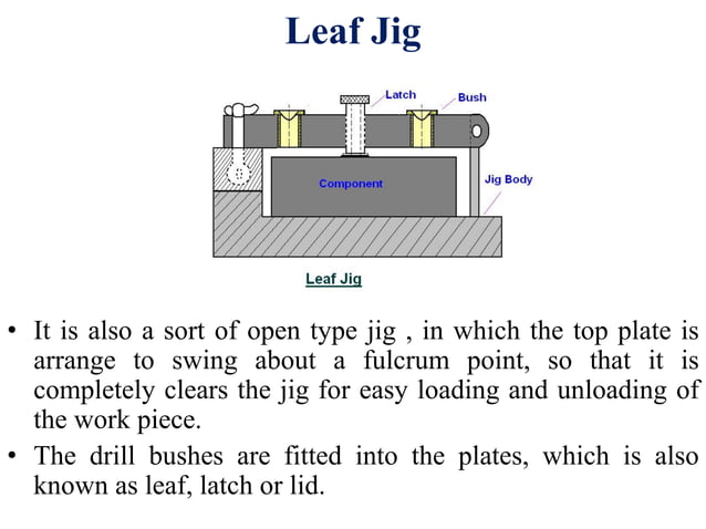 4. Types of Jigs - PSC.pdf | Woodworking | Arts and Crafts