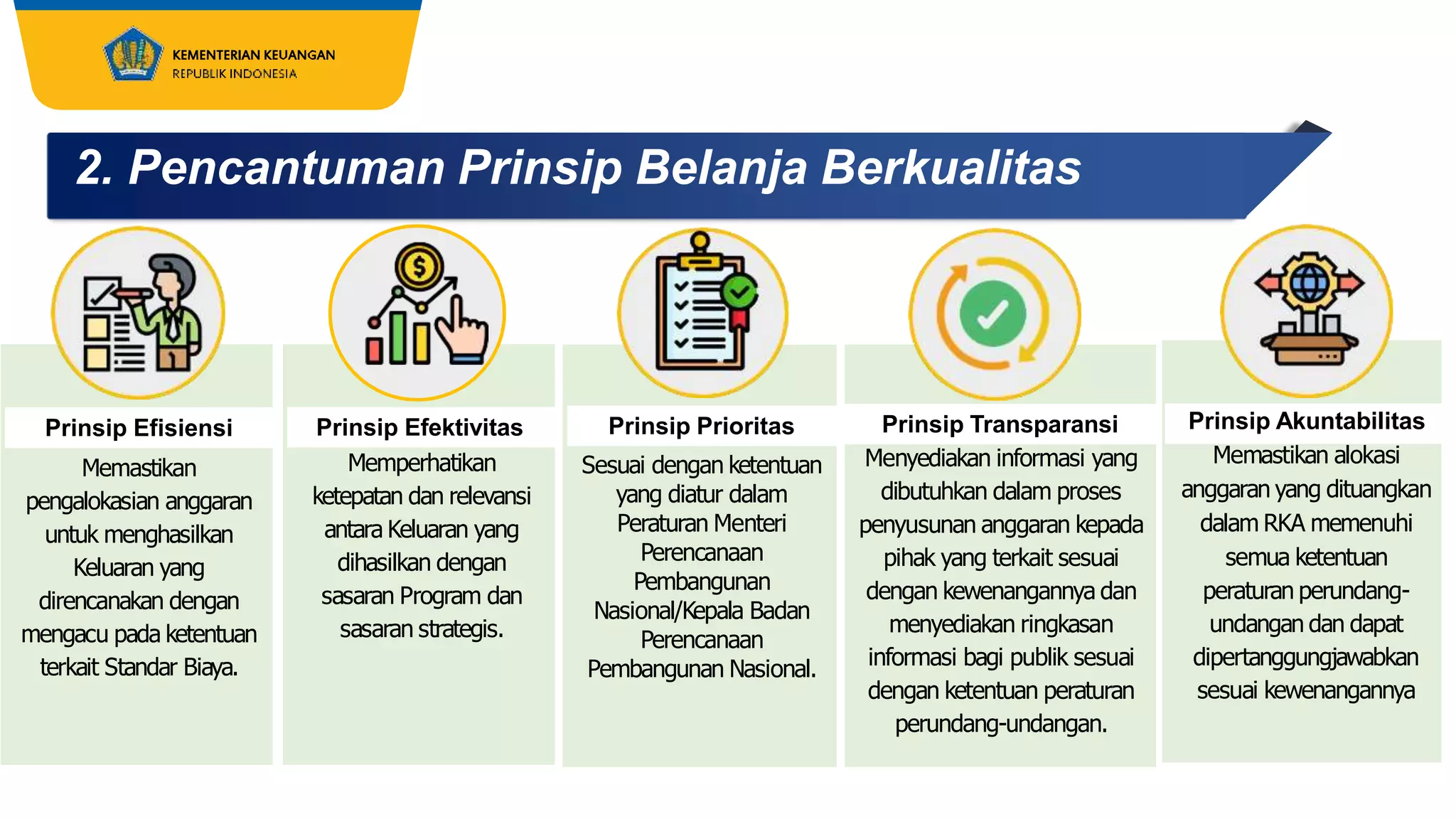 4. Bahan Sosialisasi PMK 62 Tahun 2023 edit 100723.pptx