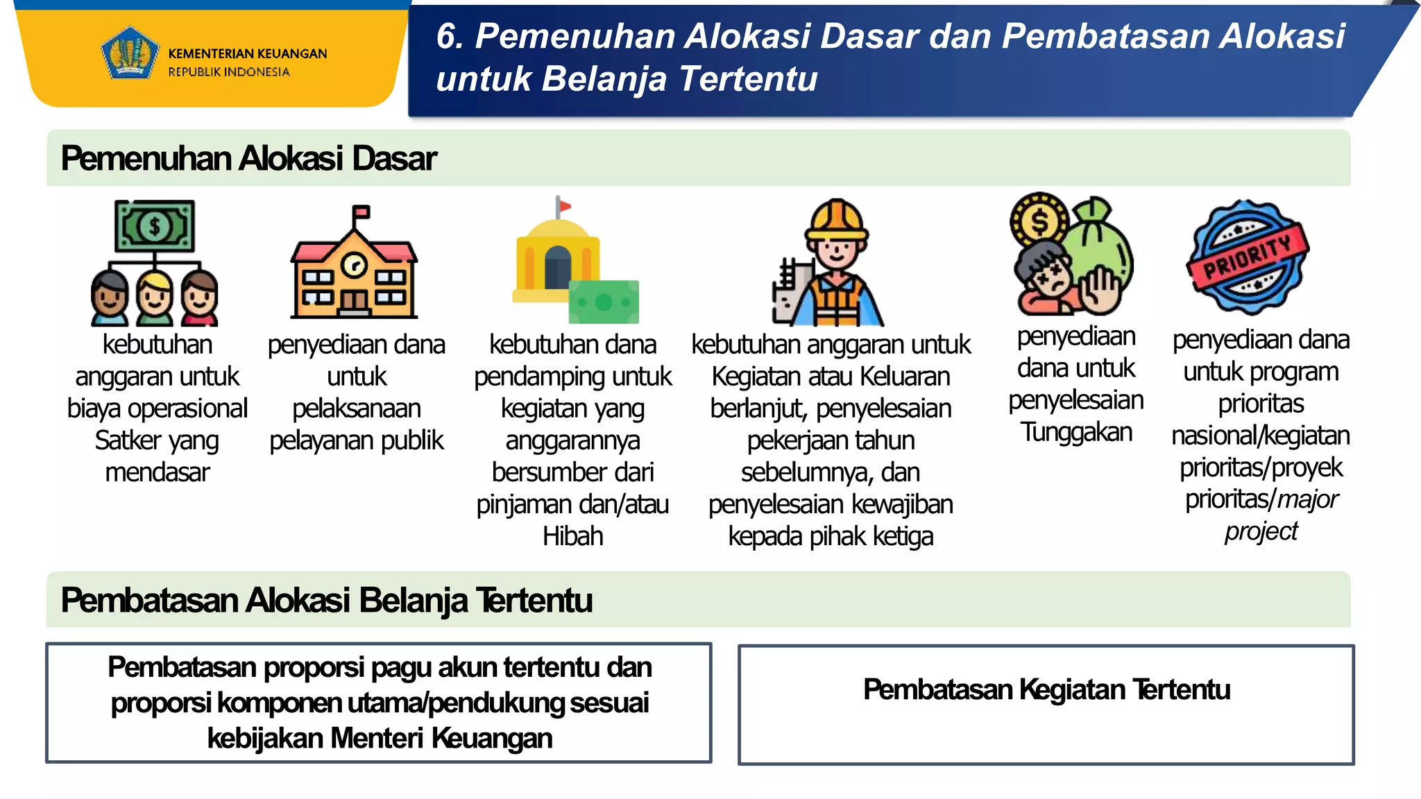 4. Bahan Sosialisasi PMK 62 Tahun 2023 edit 100723.pptx