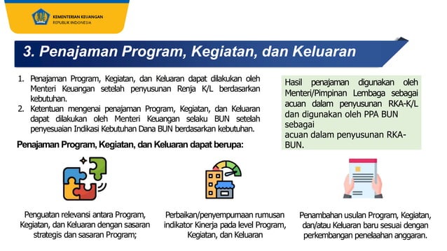 4. Bahan Sosialisasi PMK 62 Tahun 2023 edit 100723.pptx