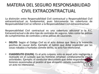 4. Seguro de Responsabilidad Civil.ppt