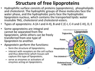 4.Supramolecular protein complexes.pdf