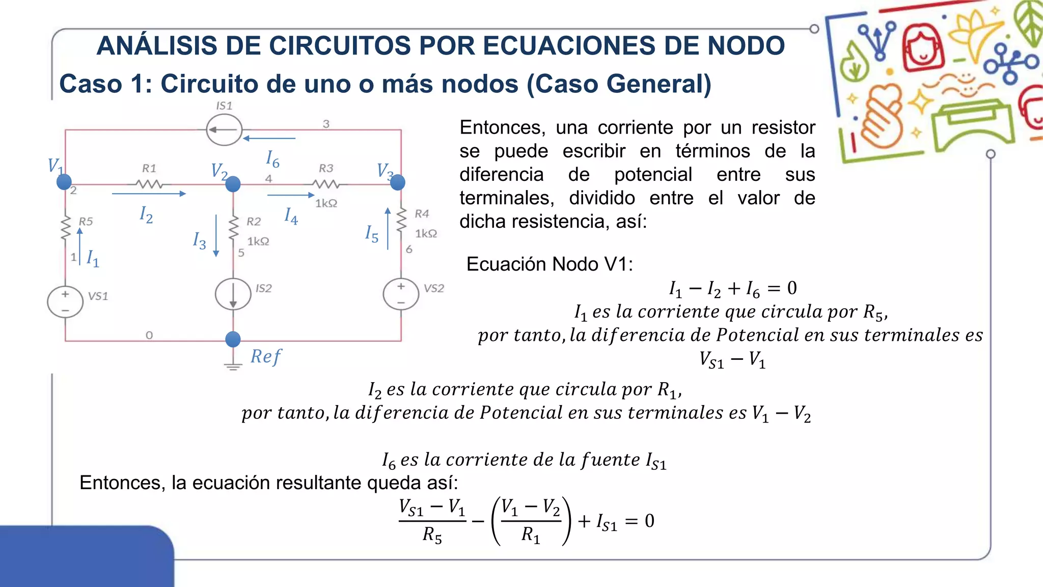 4. Análisis de circuitos por ecuaciones de nodo.pptx