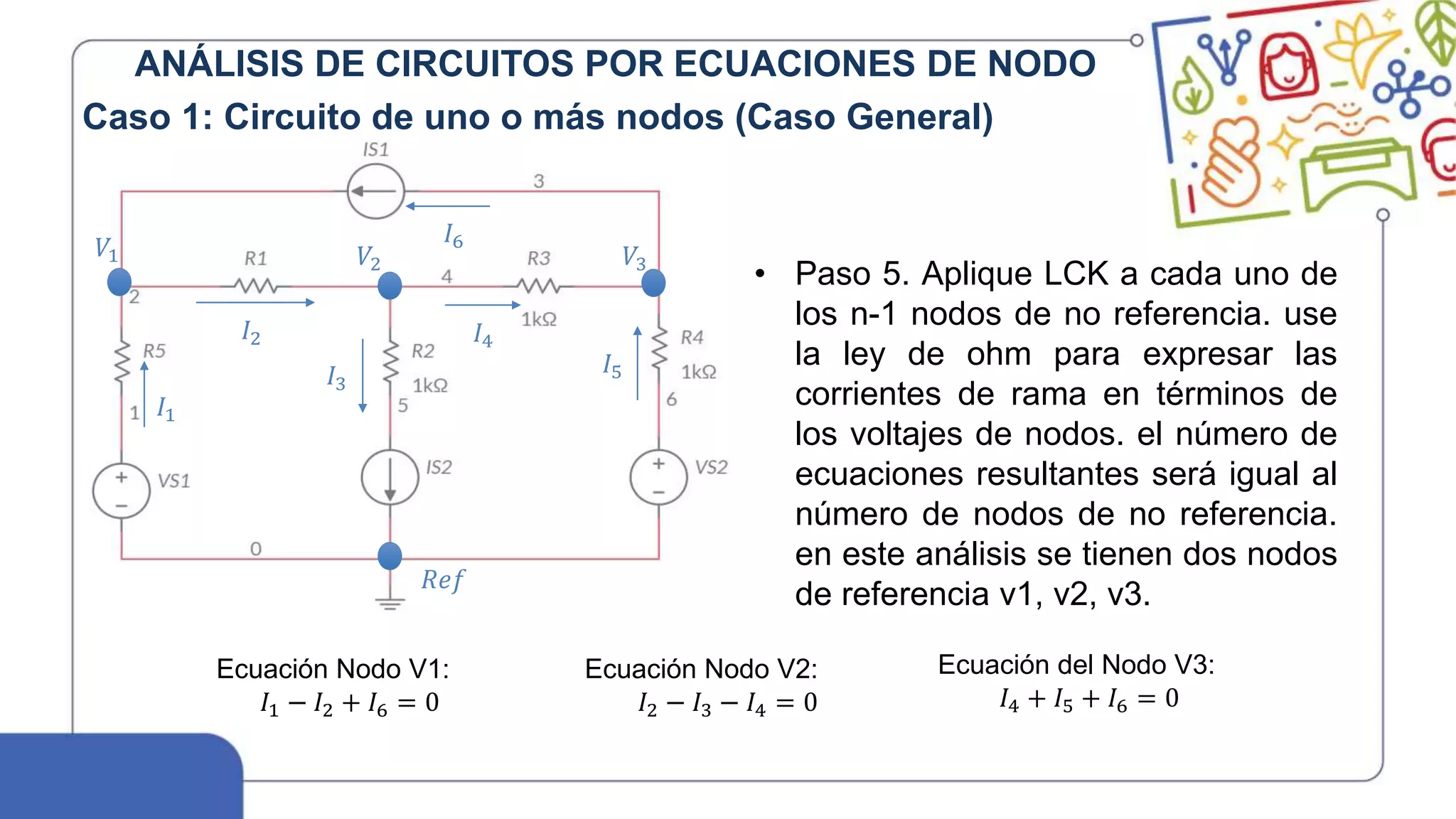 4. Análisis de circuitos por ecuaciones de nodo.pptx