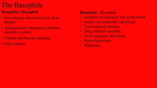 4.Haemogram Interpretation.pdf